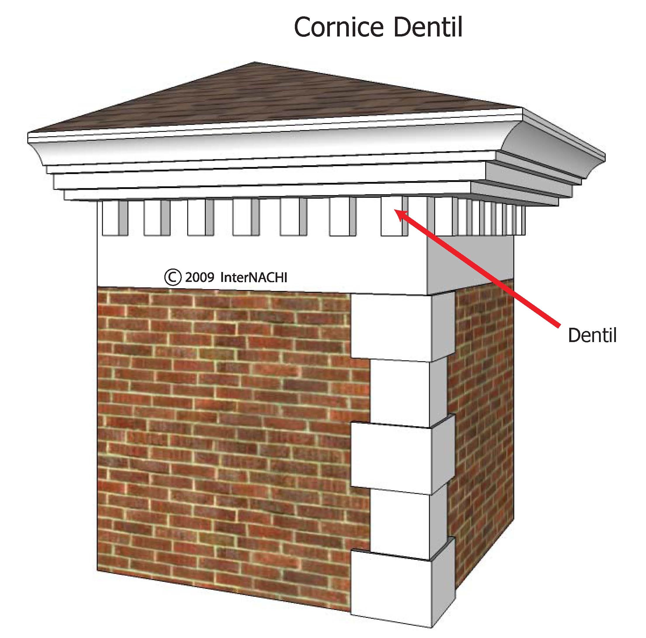 Cornice Dentil - Inspection Gallery - InterNACHI®