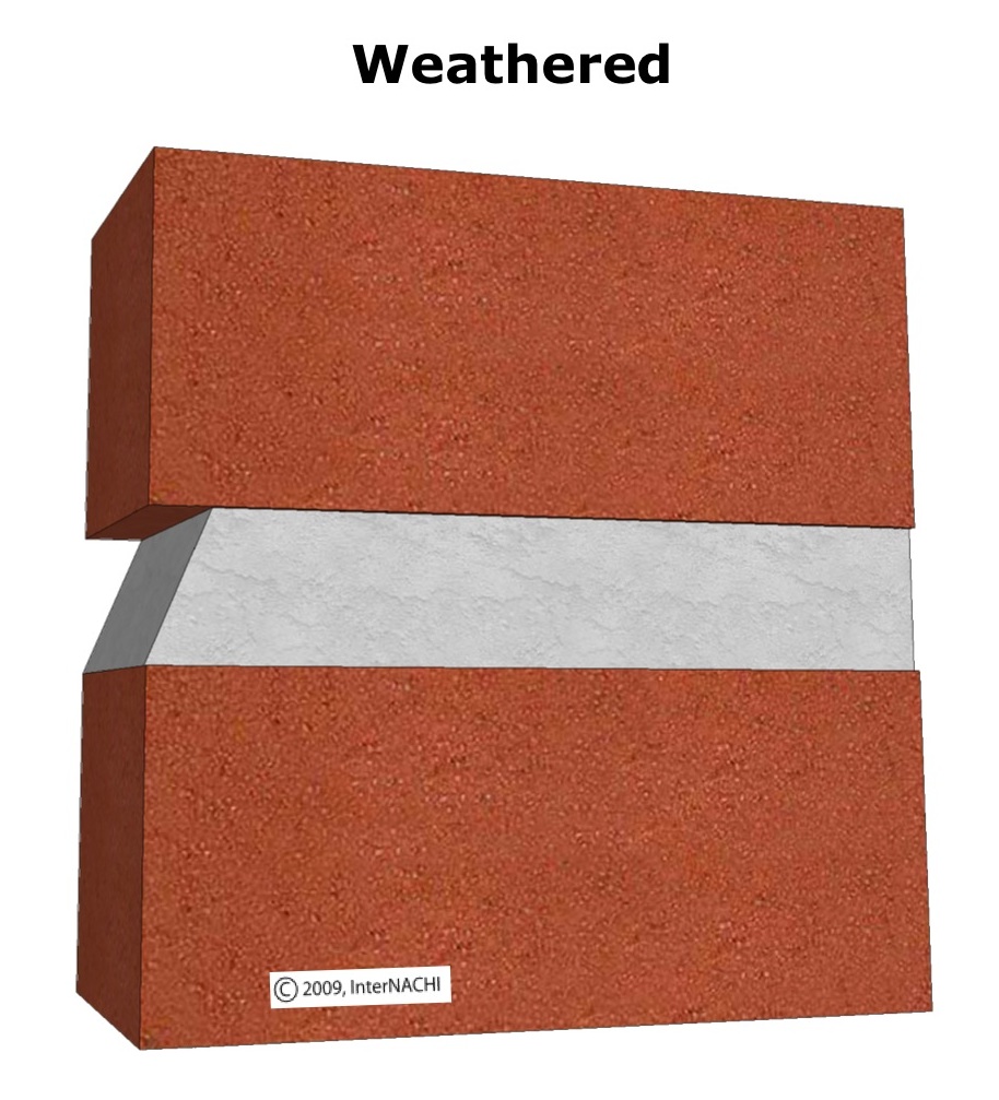 Weathered Mortar Joint - Inspection Gallery - InterNACHI®