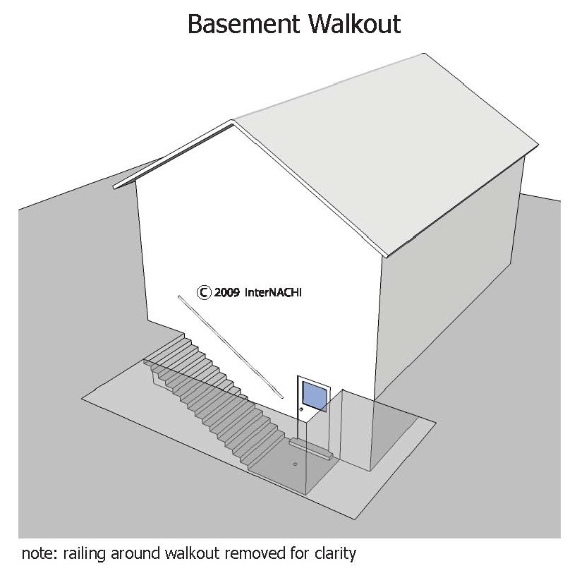 Walkout Basement Foundation