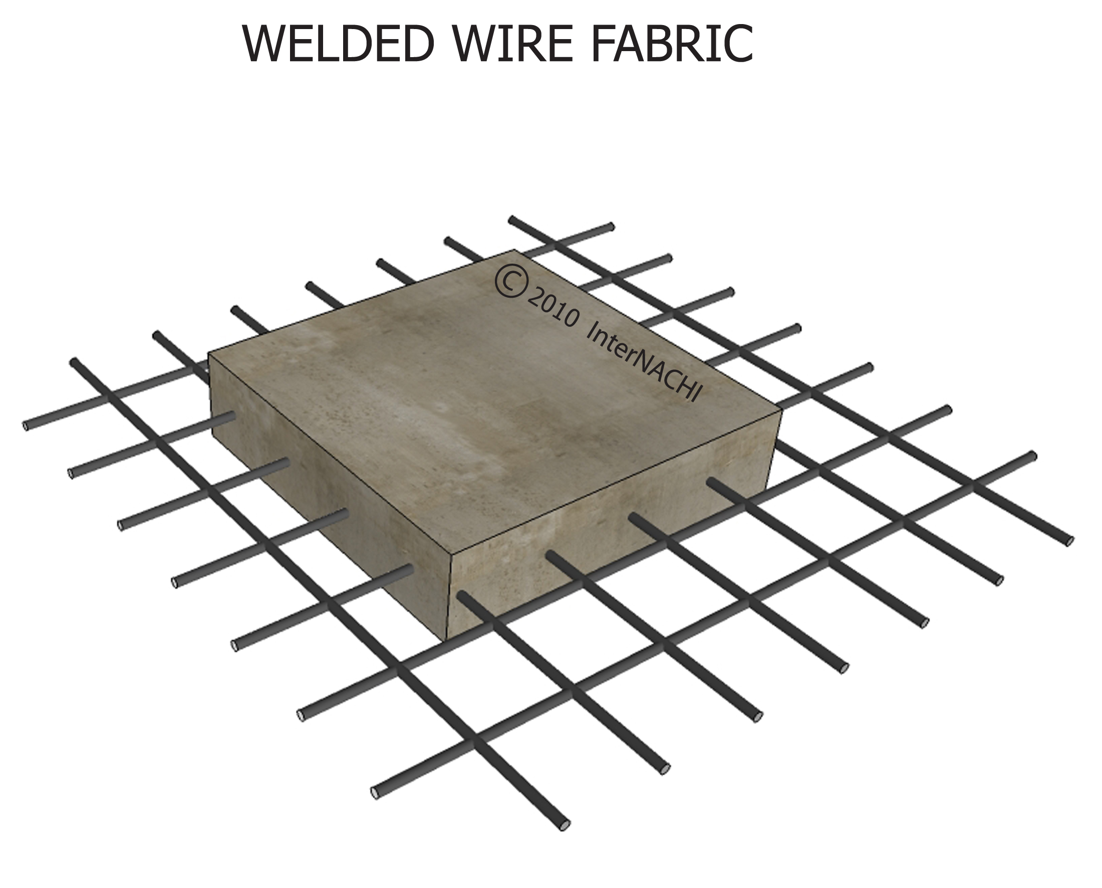Welded Wire Fabric - Inspection Gallery - InterNACHI®