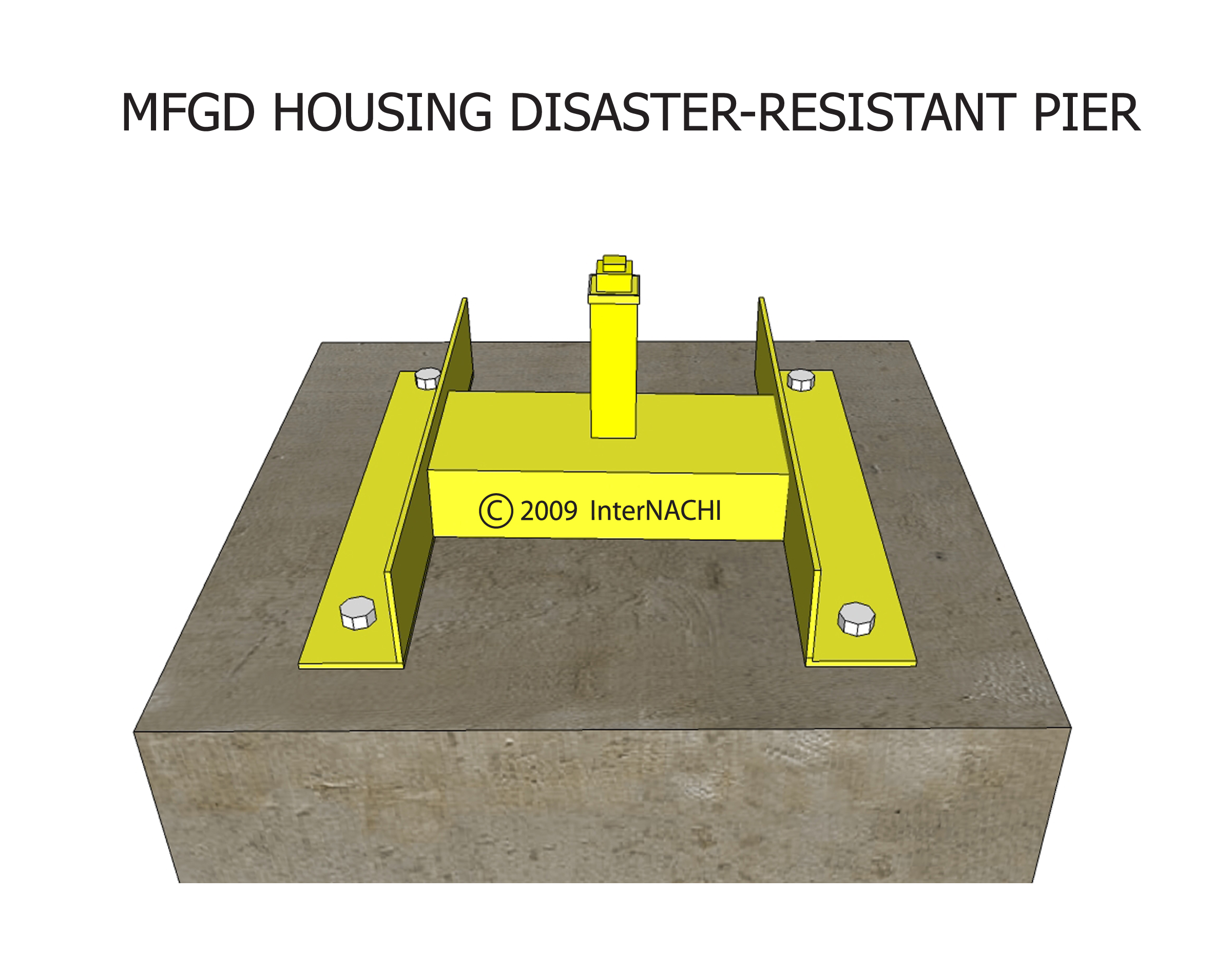Manufactured Housing Disaster-Resistant Pier - Inspection Gallery ...