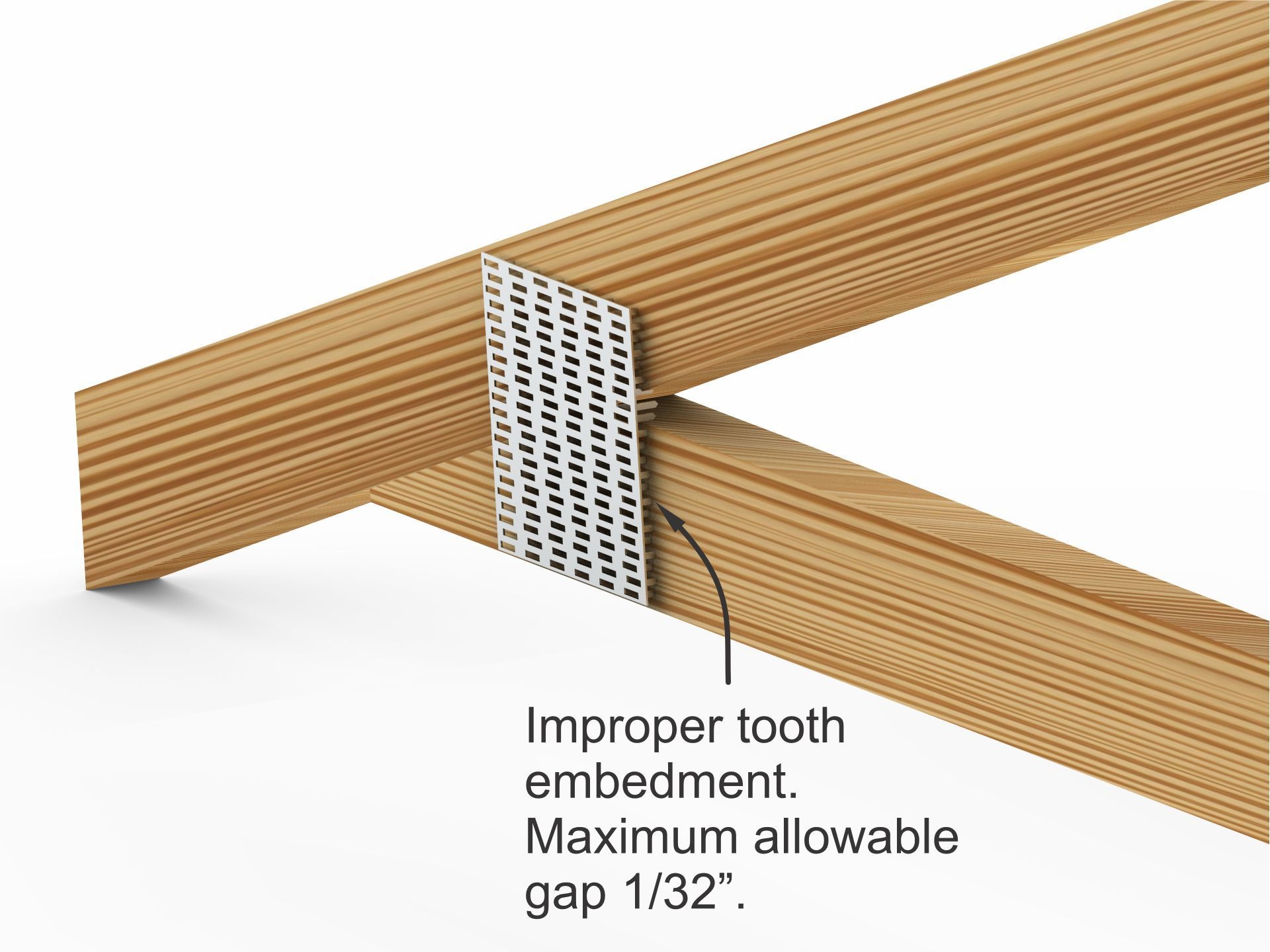 Plate Embedment - Inspection Gallery - InterNACHI®
