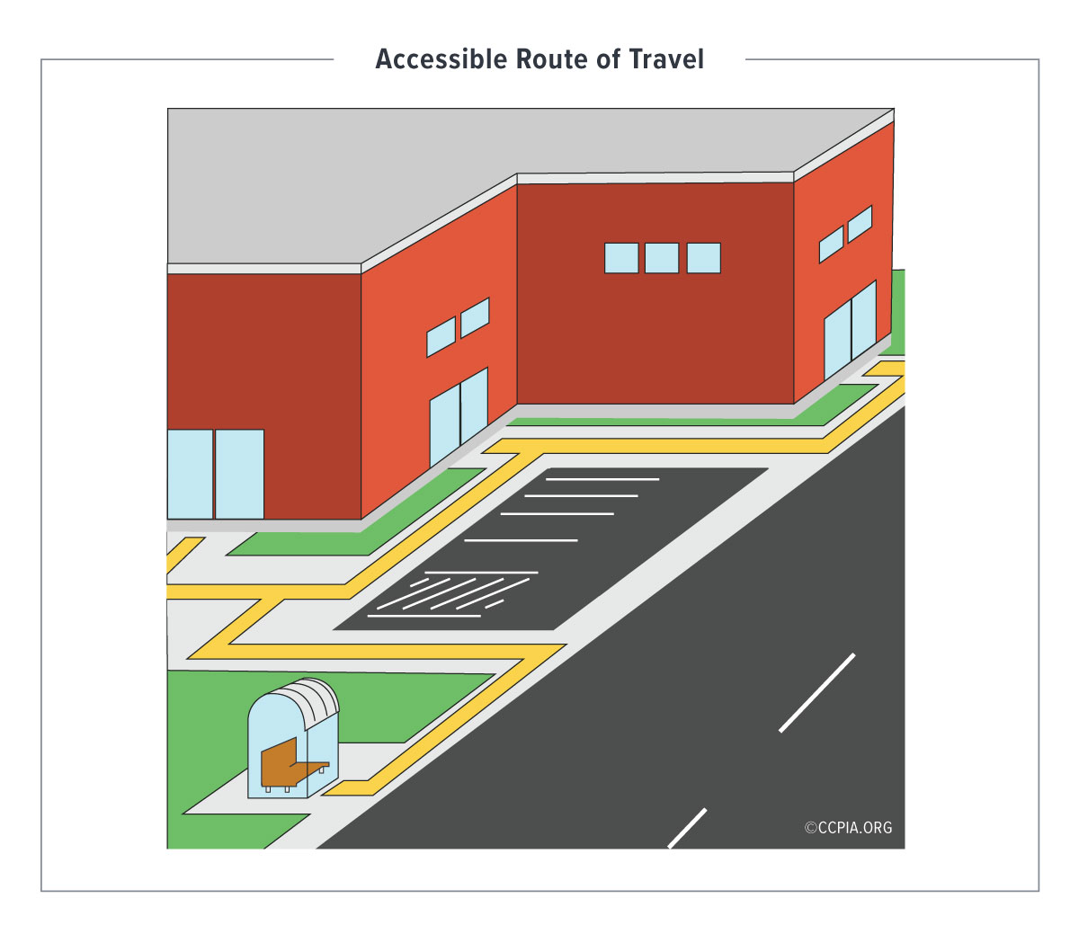 Accessible Route of Travel - Inspection Gallery - InterNACHI®
