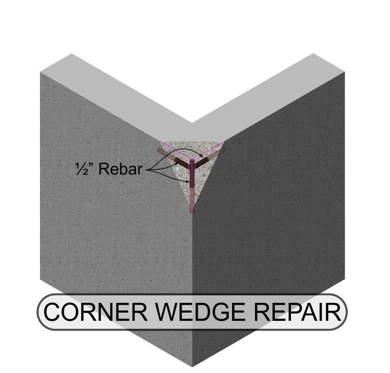 Corner Wedge Repair - Inspection Gallery - InterNACHI®