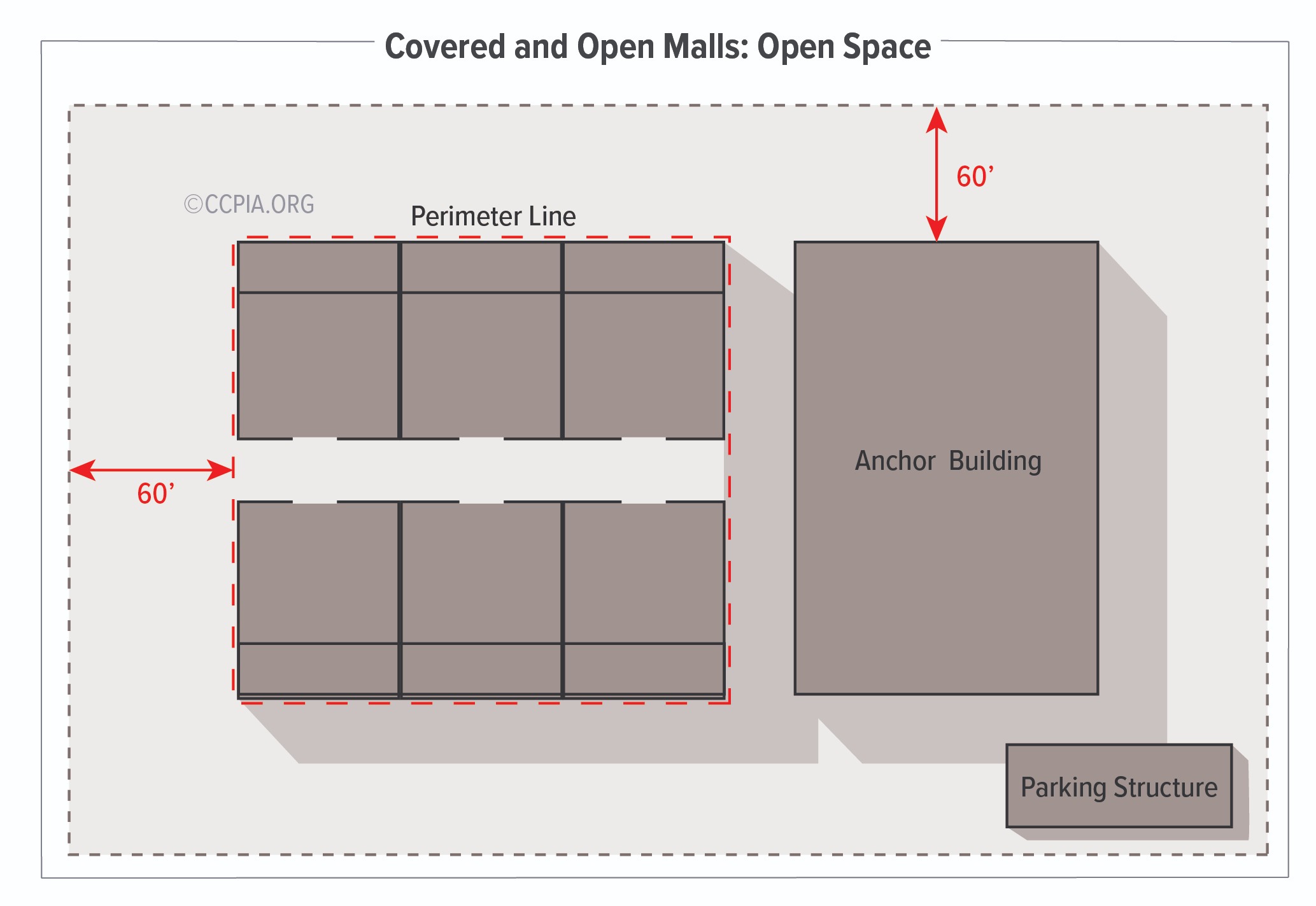 Covered and Open Malls: Open Space - Inspection Gallery - InterNACHI®