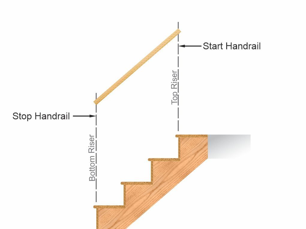 Handrail - Inspection Gallery - InterNACHI®