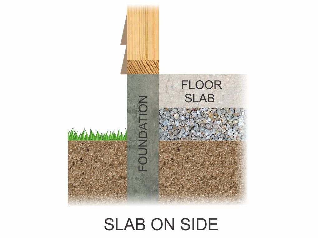 Slab On Side - Inspection Gallery - InterNACHI®