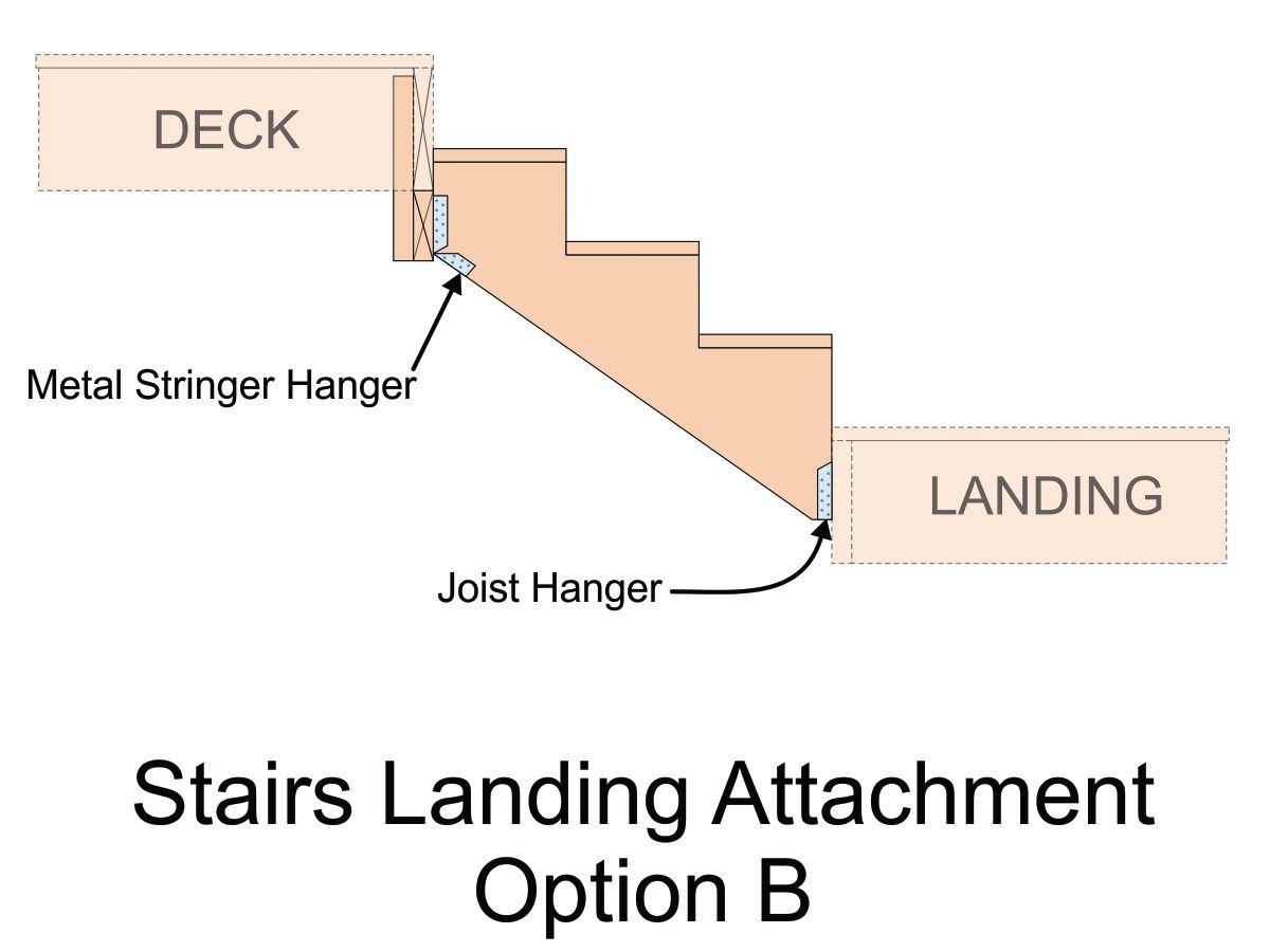Stair Landing B - Inspection Gallery - InterNACHI®