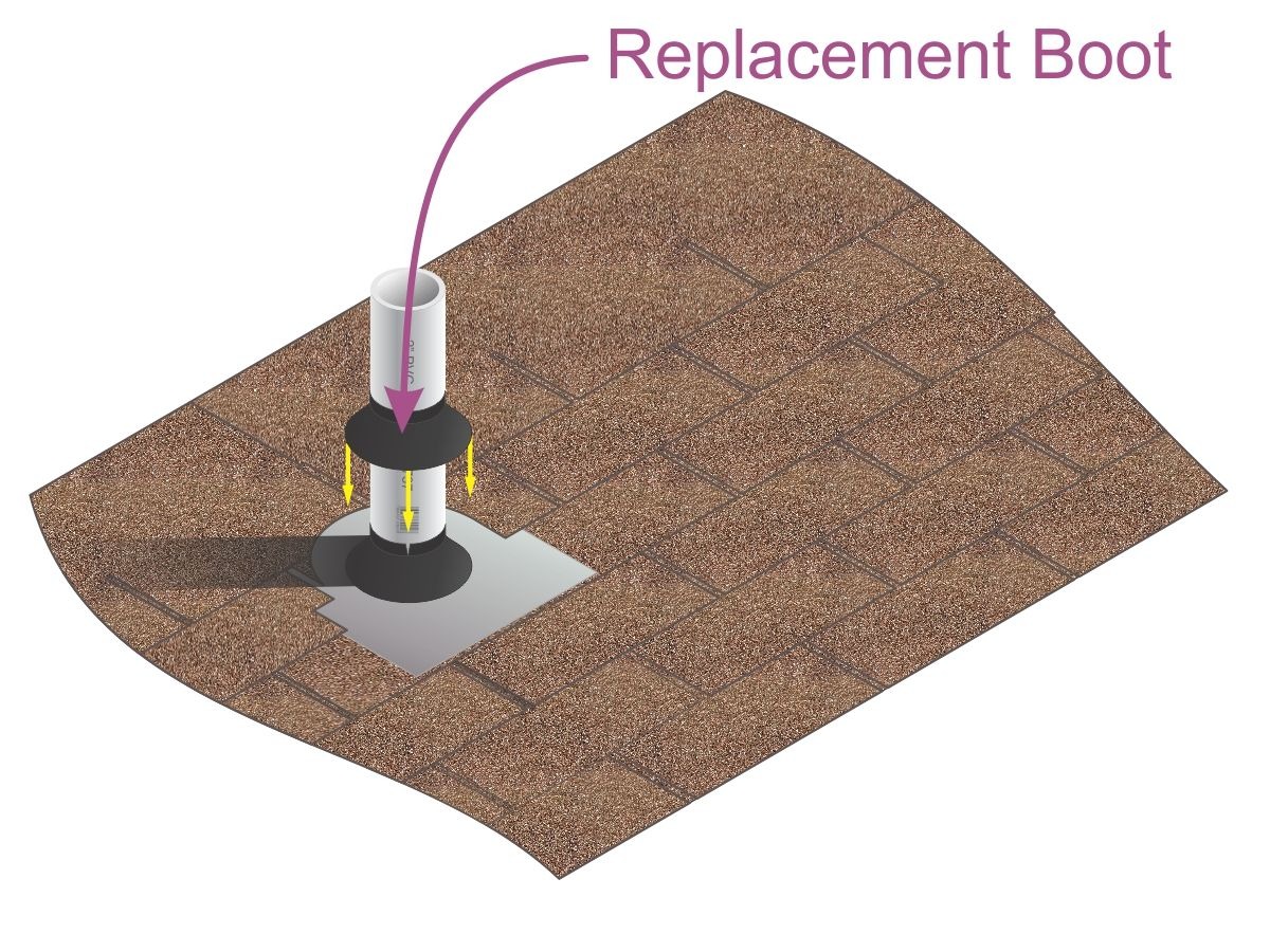 Vent Boot Split Repair - Inspection Gallery - InterNACHI®