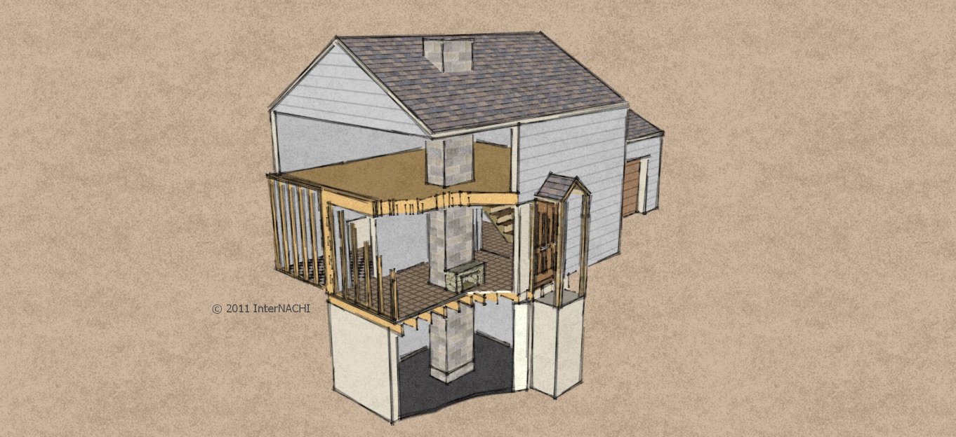 House Cutaway - Inspection Gallery - InterNACHI®