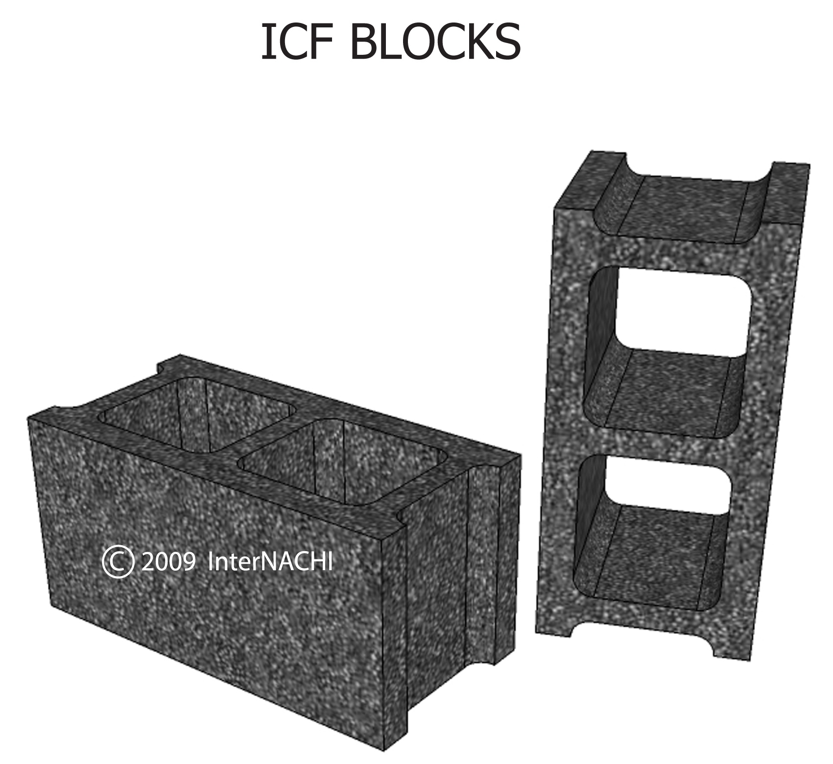 ICF Blocks - Inspection Gallery - InterNACHI®