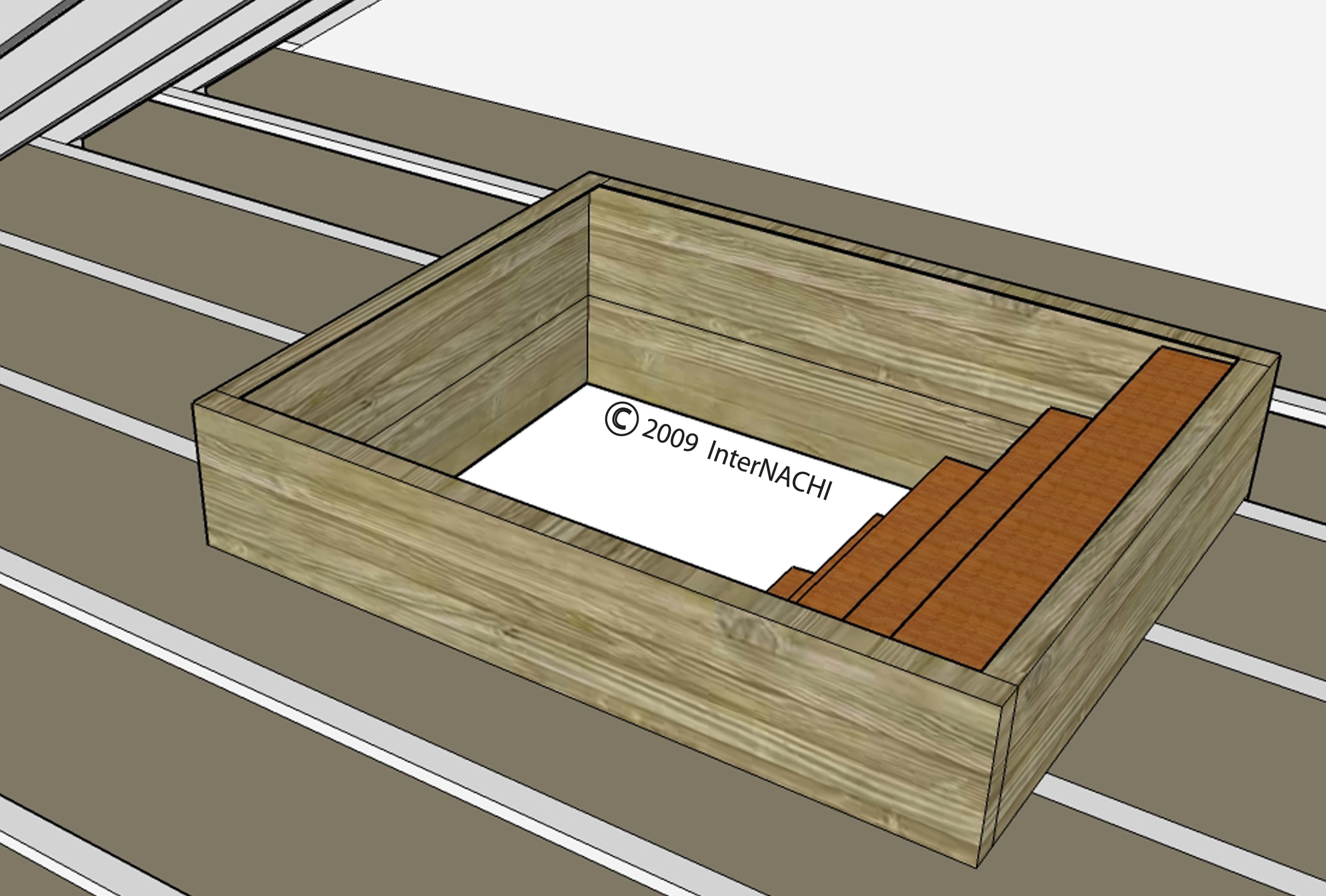 Attic Access - Inspection Gallery - InterNACHI®