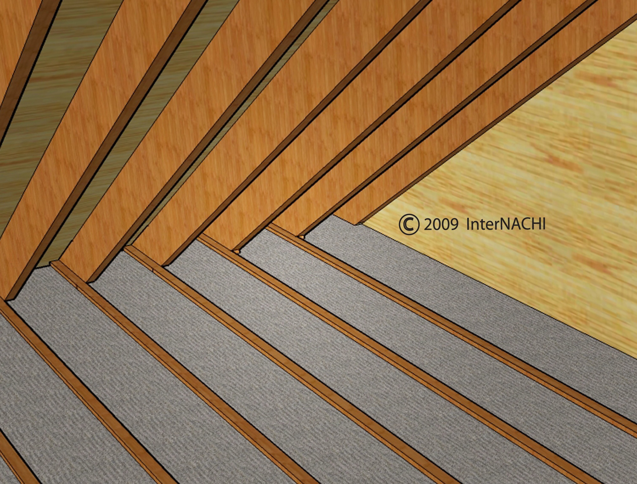 Attic - Inspection Gallery - InterNACHI®