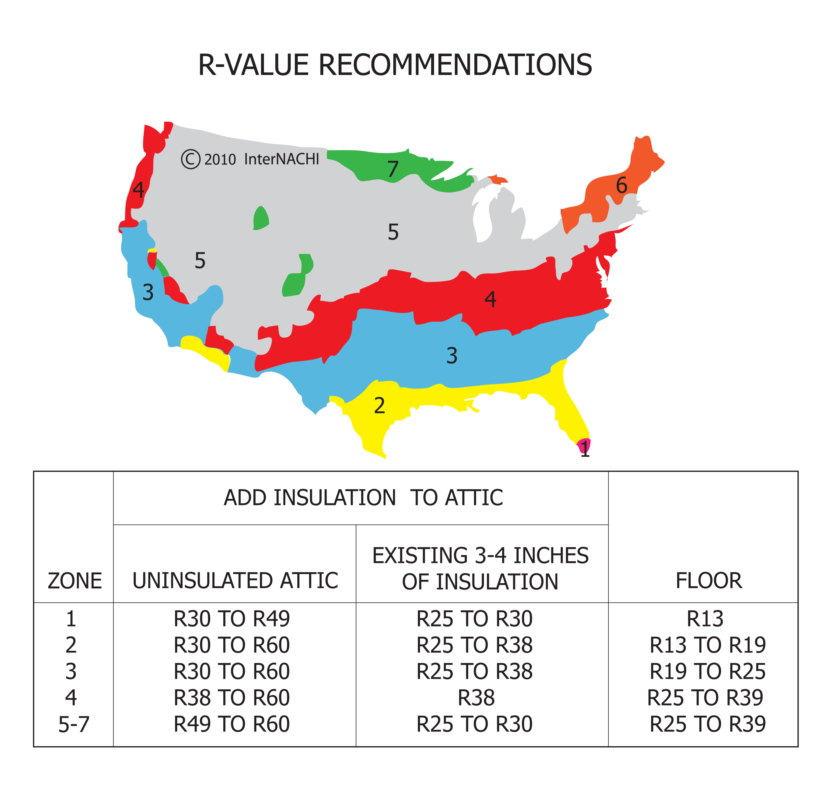 R-Value Recommendations - Inspection Gallery - InterNACHI®