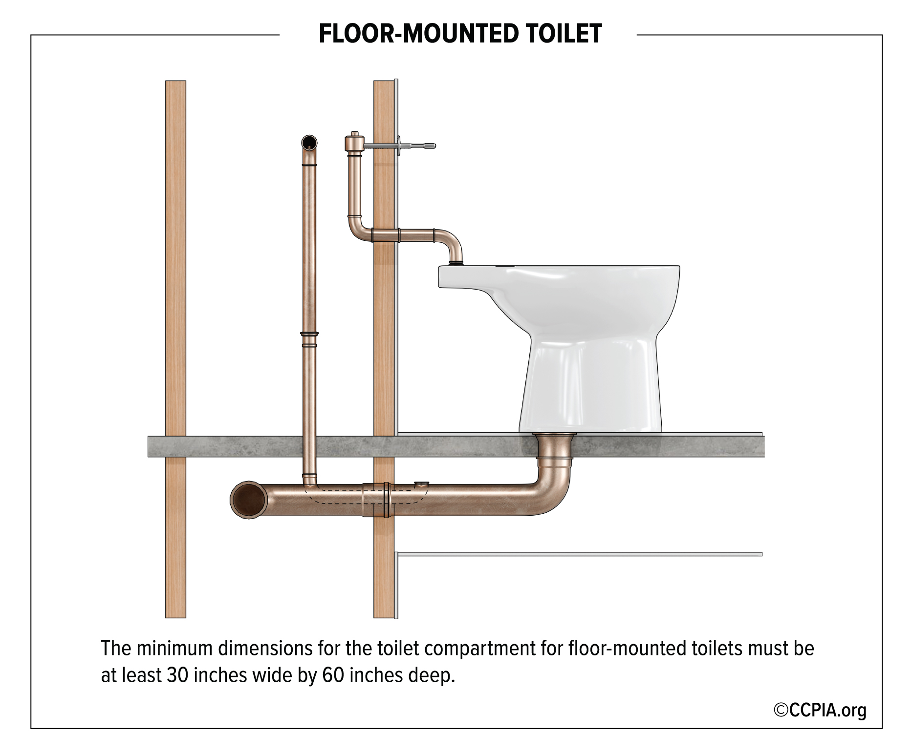 Floor-Mounted Toilet - Inspection Gallery - InterNACHI®