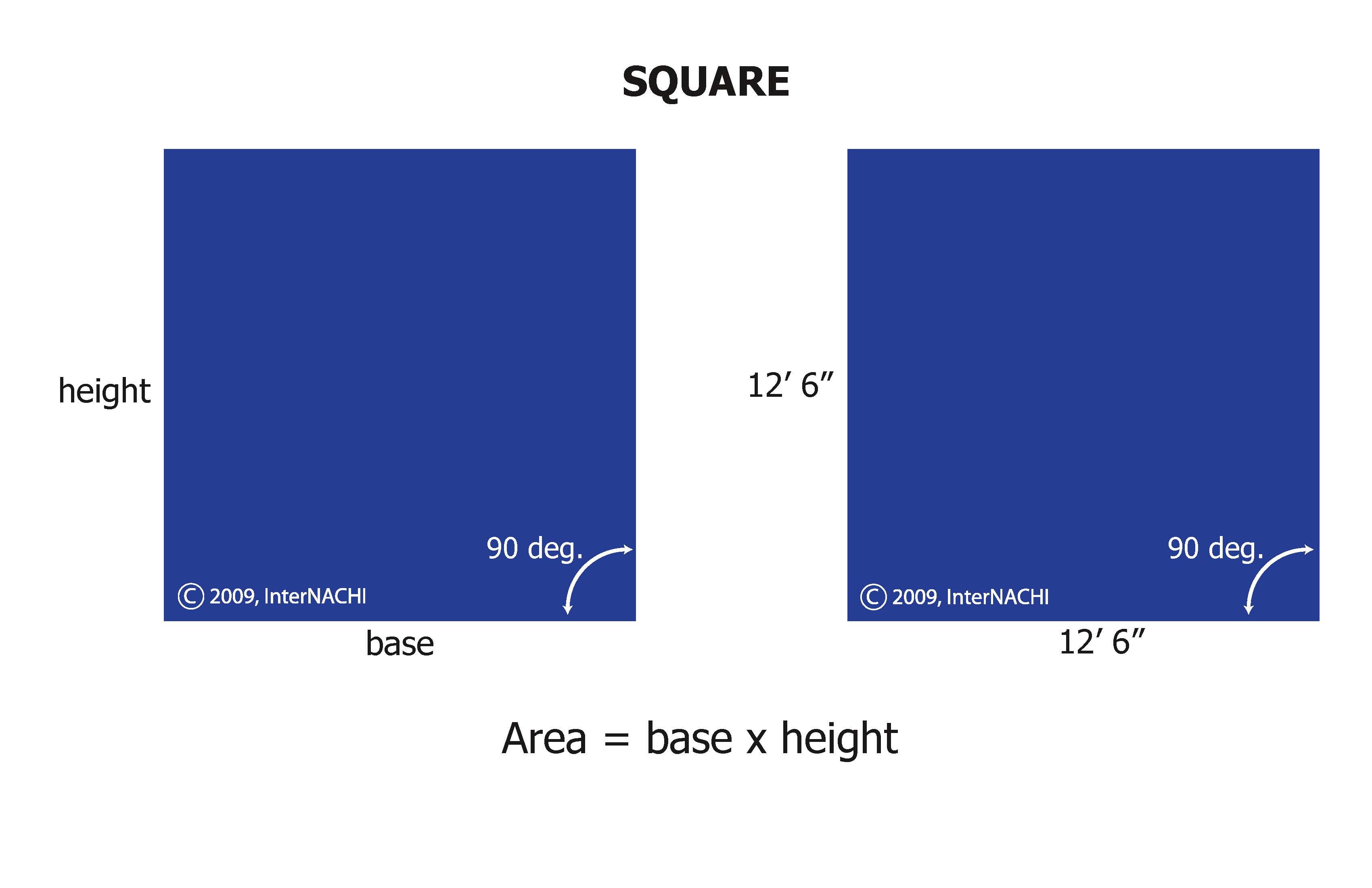 Area of a Square - Inspection Gallery - InterNACHI®