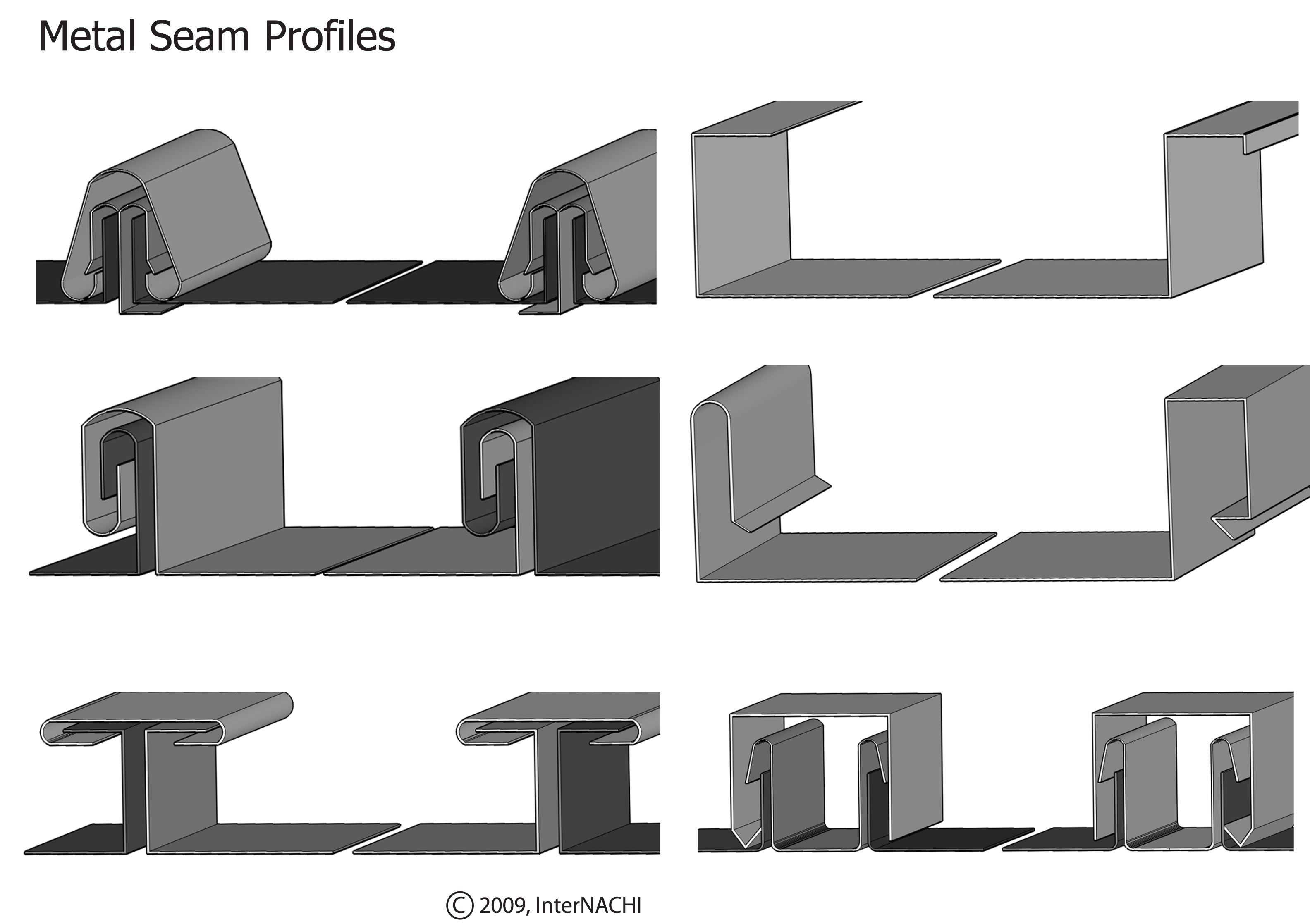 Metal Seams - Inspection Gallery - InterNACHI®