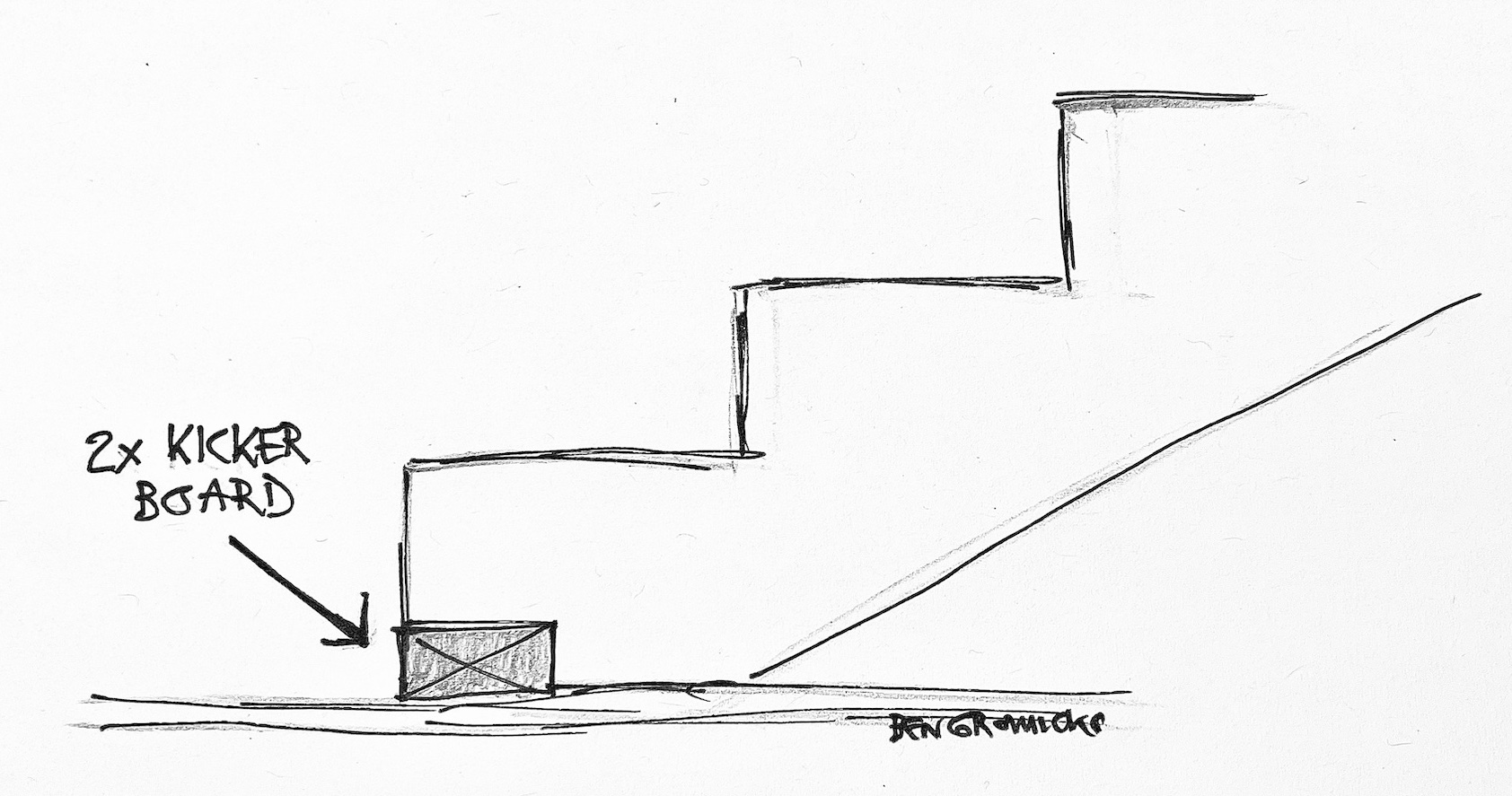 Inspecting Stair Stringers - InterNACHI®