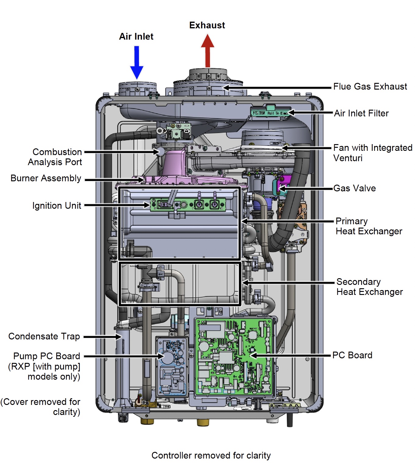 How To Inspect Tankless Water Heaters - InterNACHI®