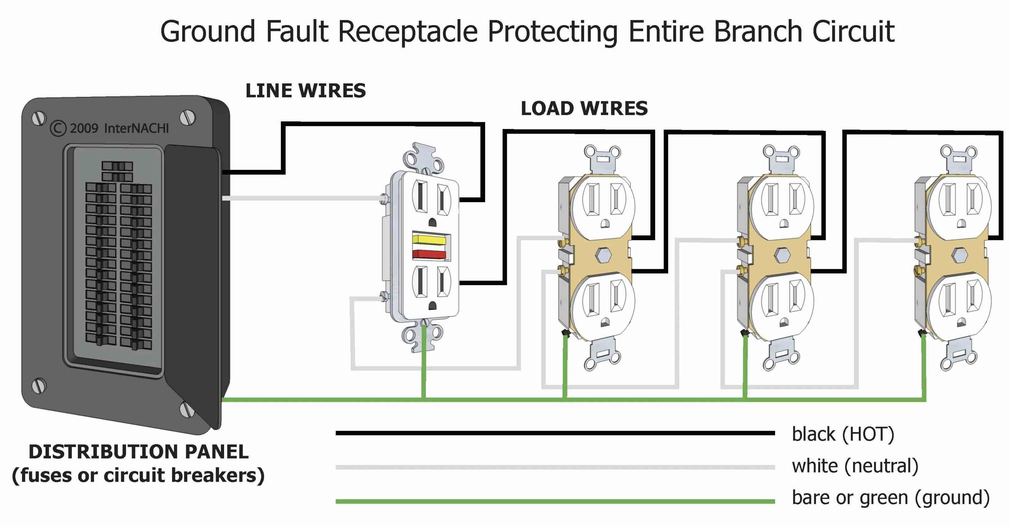 Nec Code Outlets For Kitchen