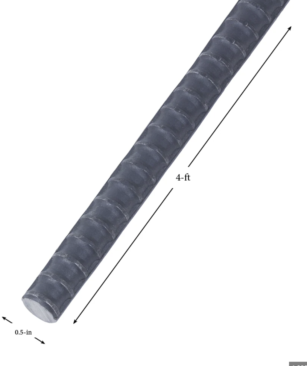 Steel Bones: Inspecting the Critical Role of Rebar in Foundation ...