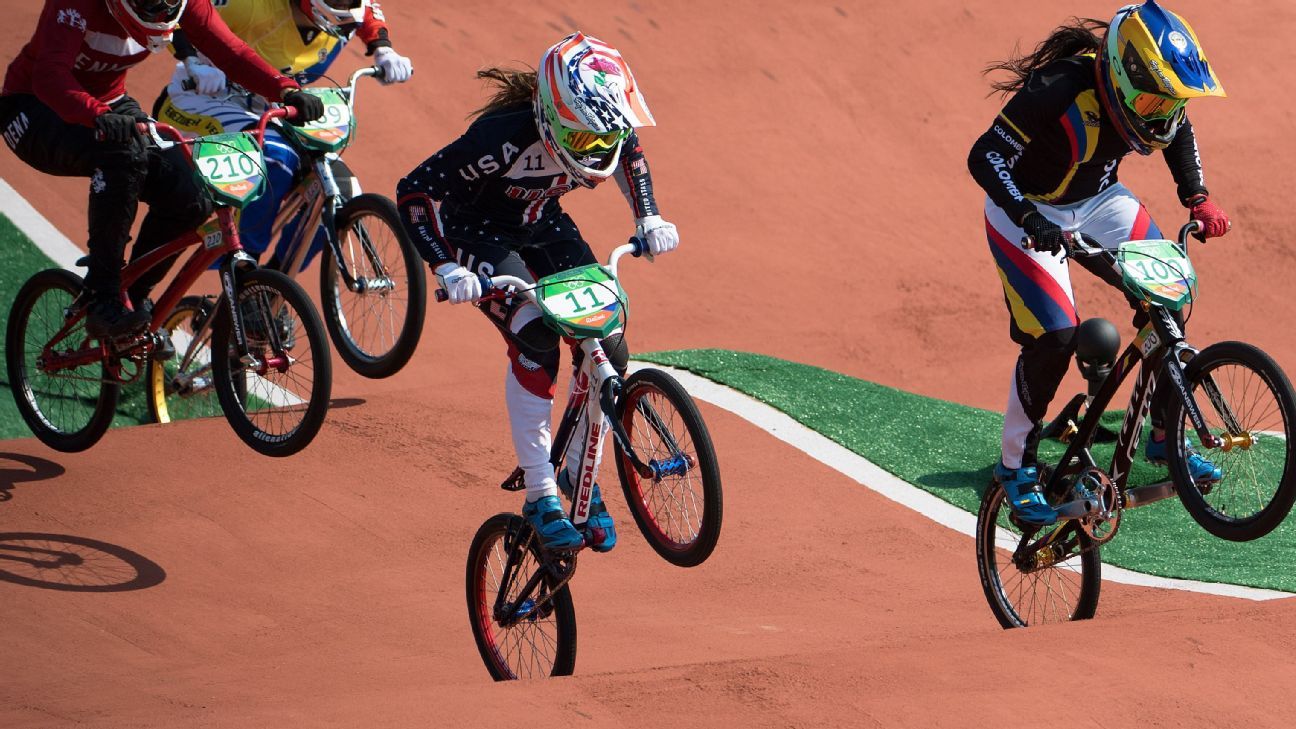 Girls & BMX Bikes - BMXmuseum.com Forums