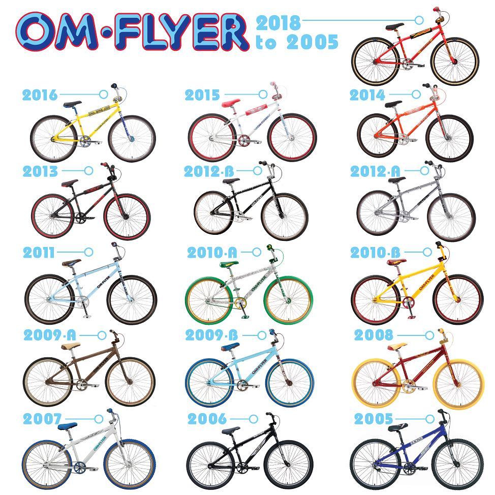 OM Flyer thread- Show them off - BMXmuseum.com Forums