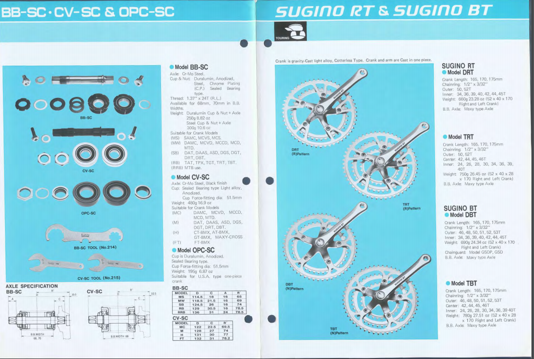 BMXmuseum.com Reference / 1980's Sugino