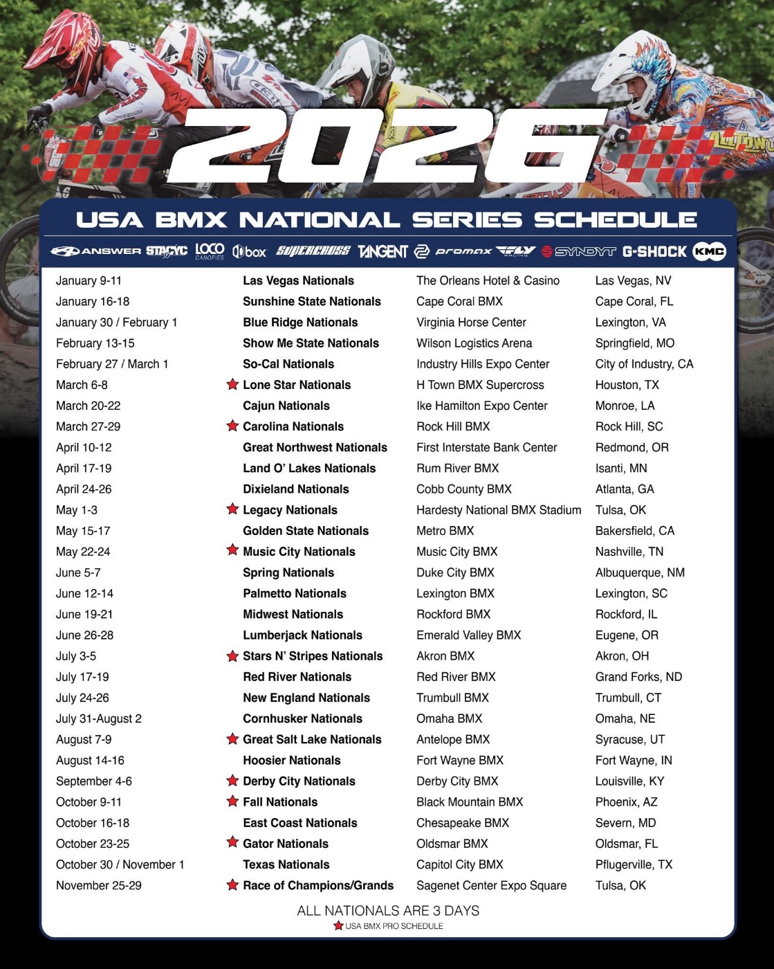 2026 USA bmx national schedule - BMXmuseum.com Forums