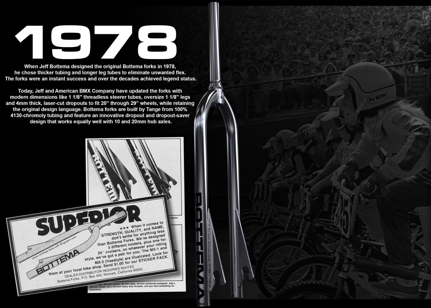 Jeff Bottema, the legend, RIP !! - BMXmuseum.com Forums