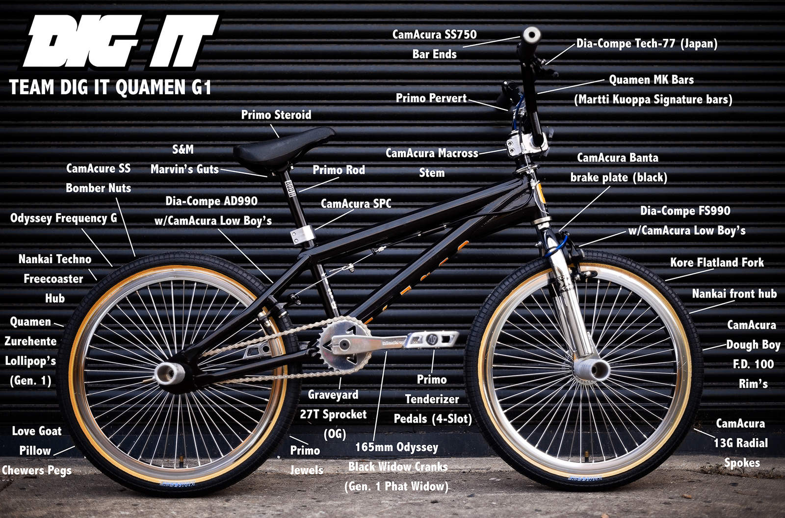 **FINDING QUAMEN GROUND** - BMXmuseum.com Forums