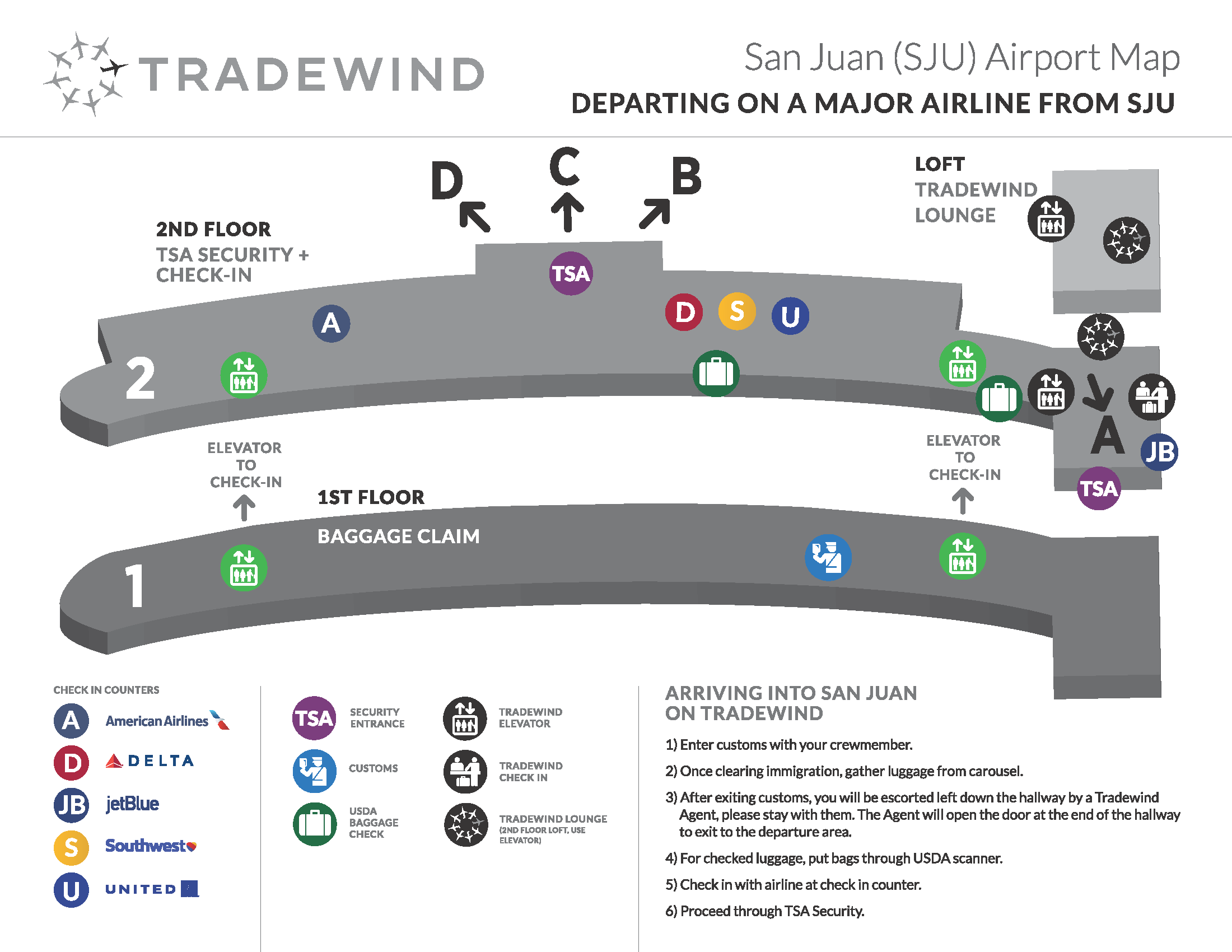 Departing on a major airline from sju - Tradewind Aviation
