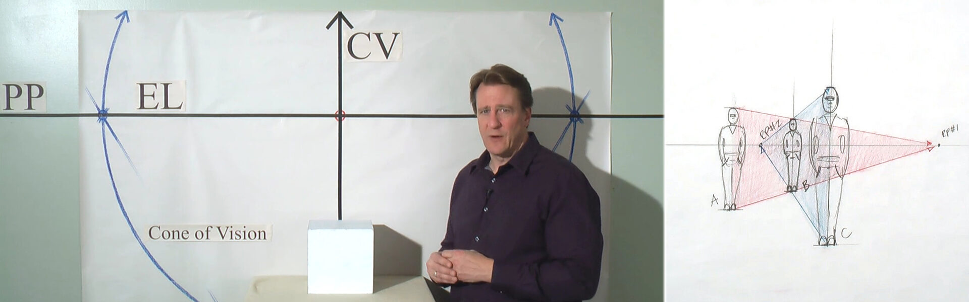 Introduction to Perspective | New Masters Academy