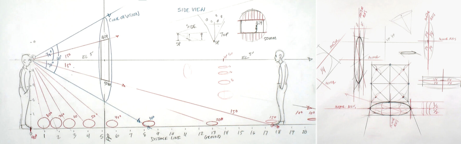 Drawing Ellipses in Perspective | New Masters Academy
