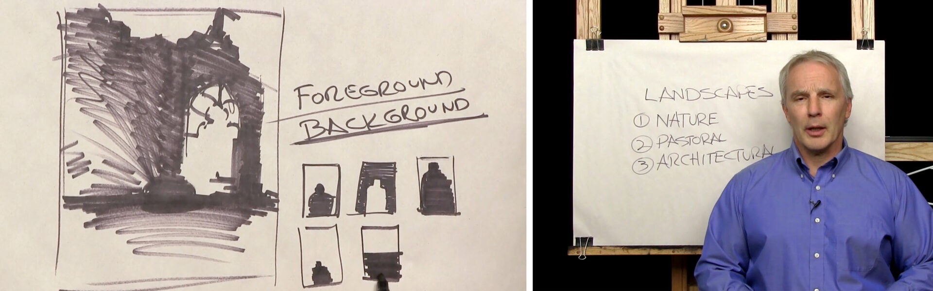 Gesture and Structure in Landscape Art | New Masters Academy