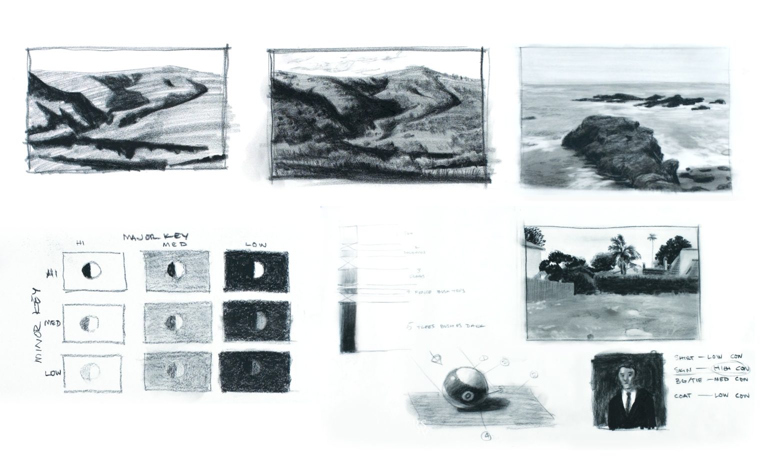 Learn Page | New Masters Academy