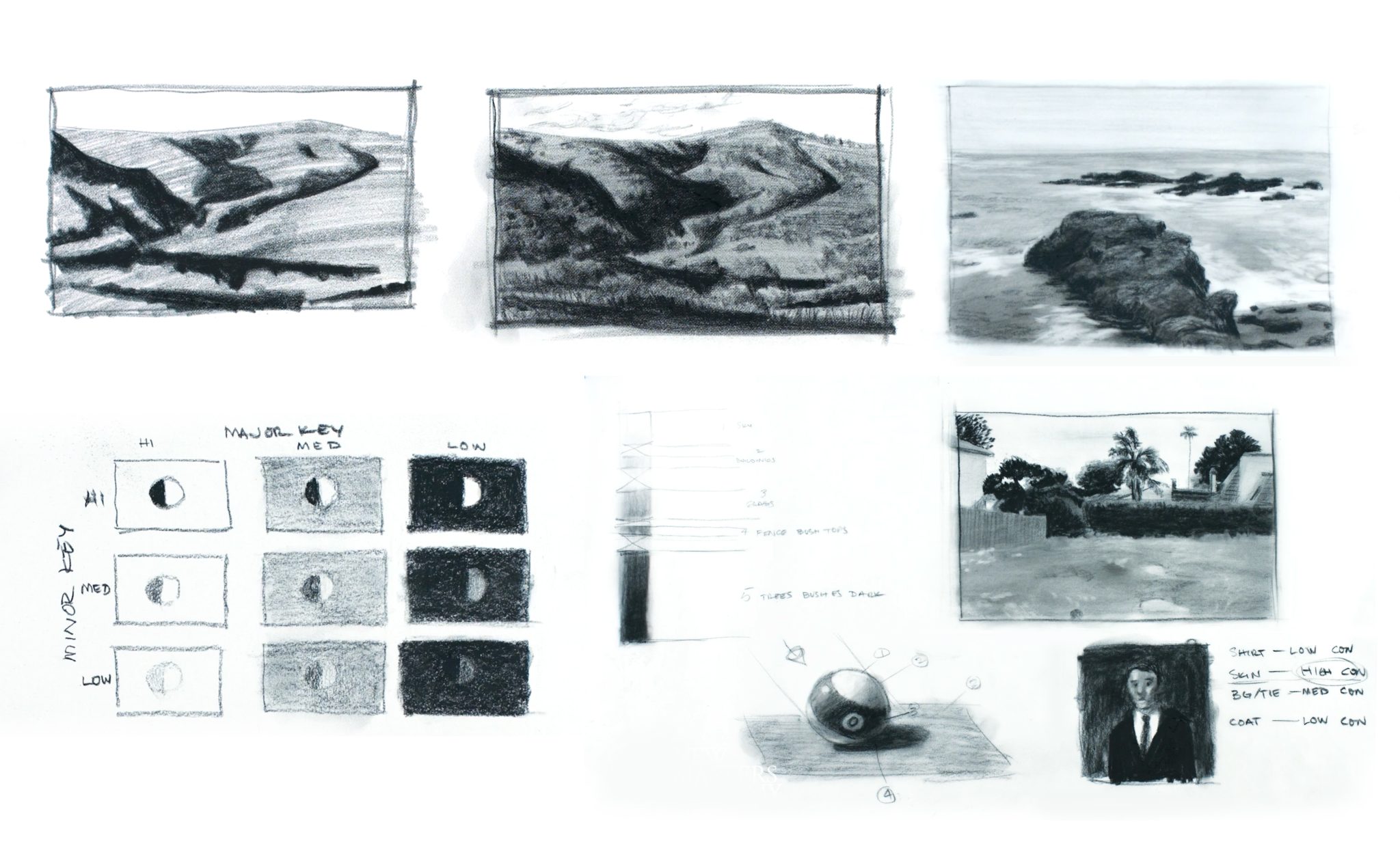 Learn Page | New Masters Academy