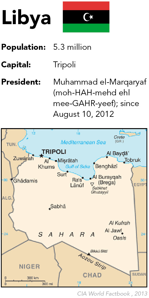 Libya Country Brief – Third Way