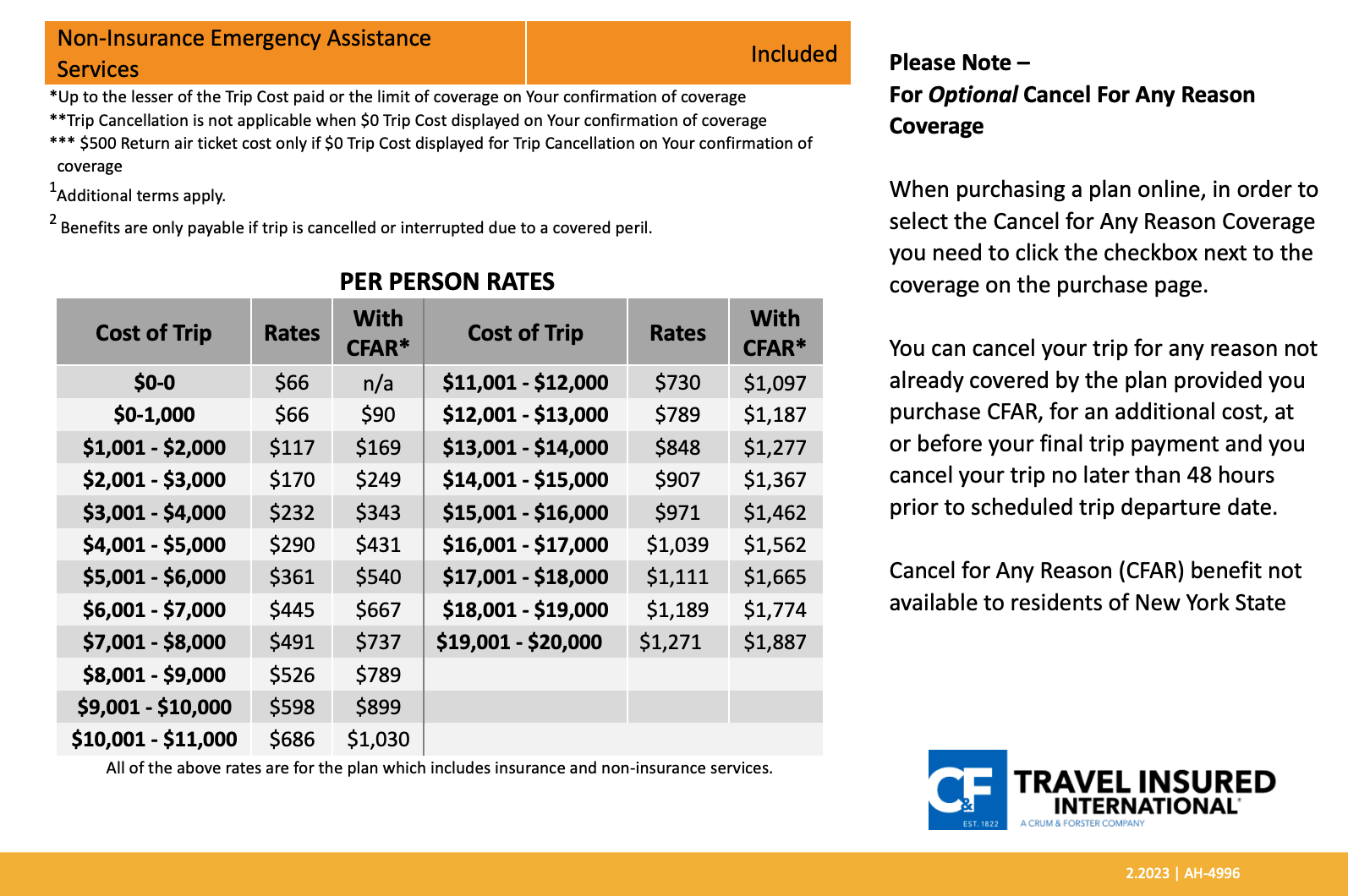 Student Travel Insurance for Travel Protection | Travel For Teens