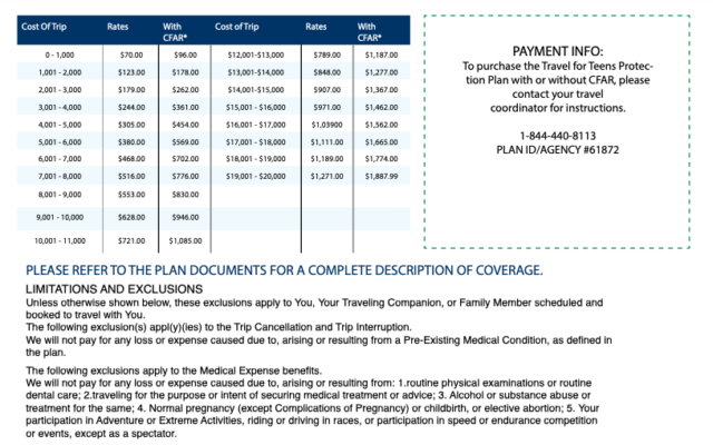 Student Travel Insurance for Travel Protection | Travel For Teens
