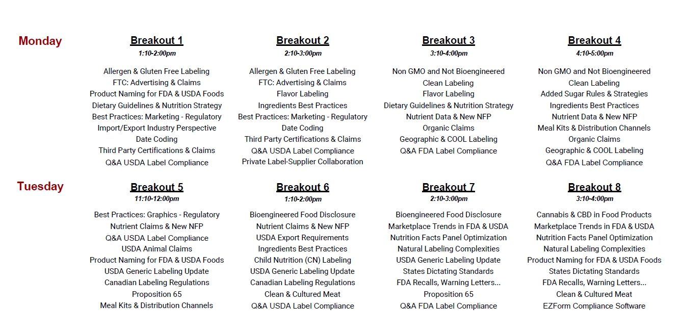 Food Label Conference 2020