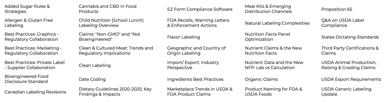 Food Label Conference 2020 Virtual