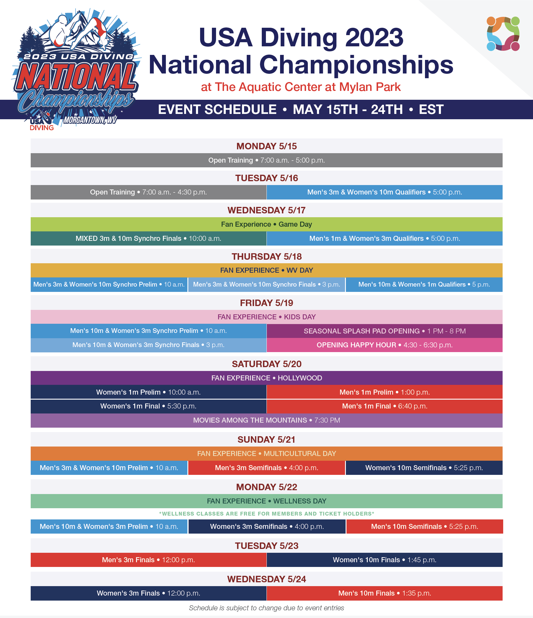 2023 USA Diving National Championships