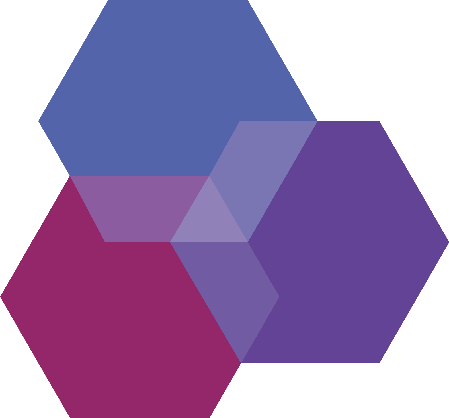 BPLC 2019 - Attendees