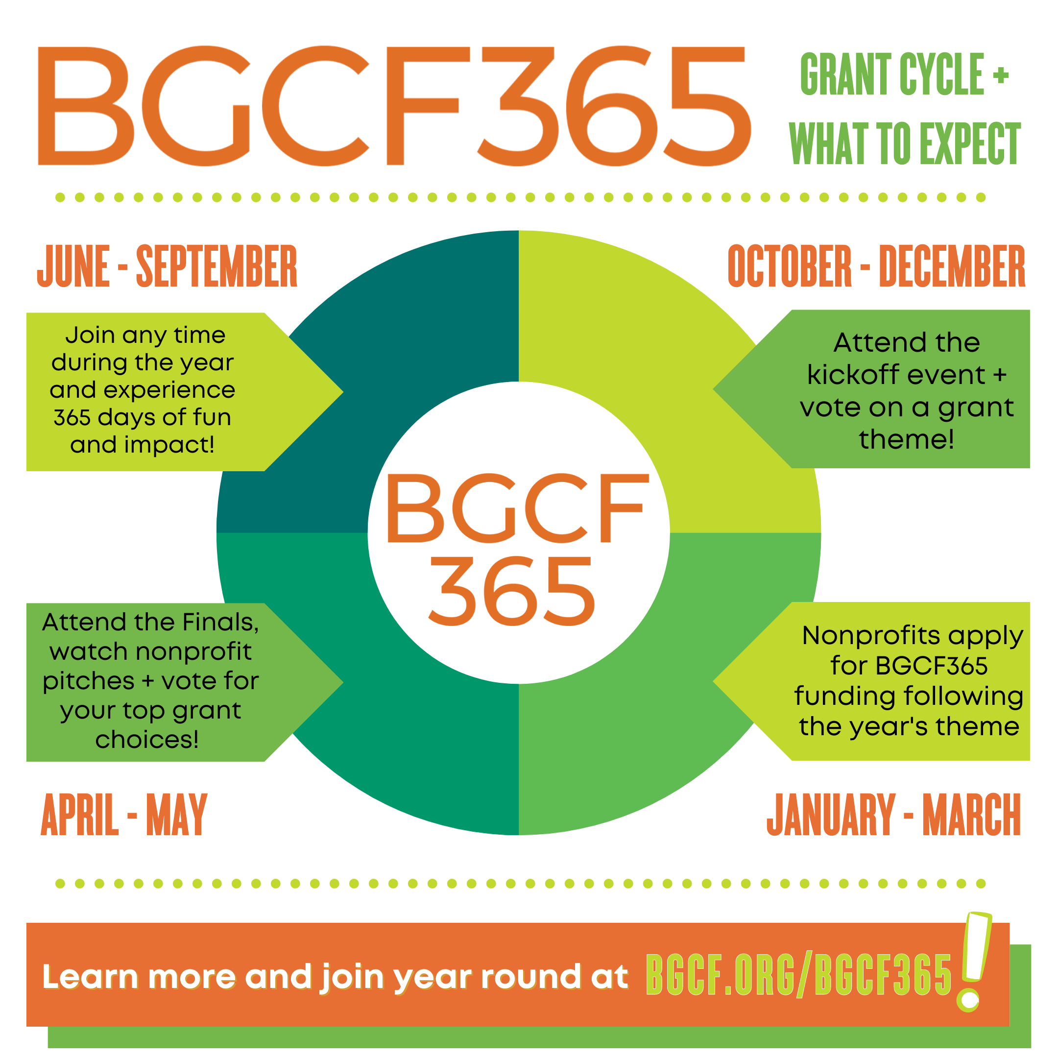 BGCF365