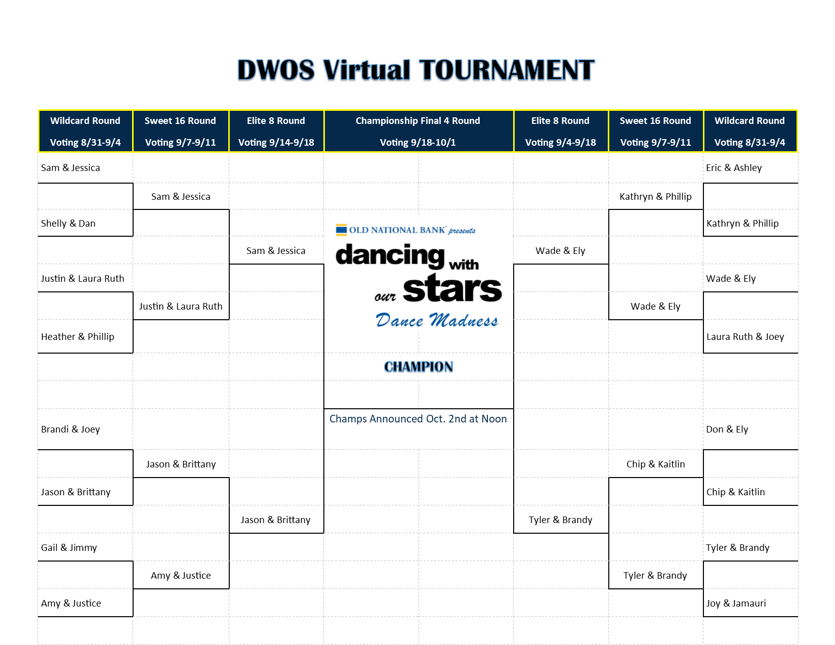 DANCE MADNESS FINAL FOUR