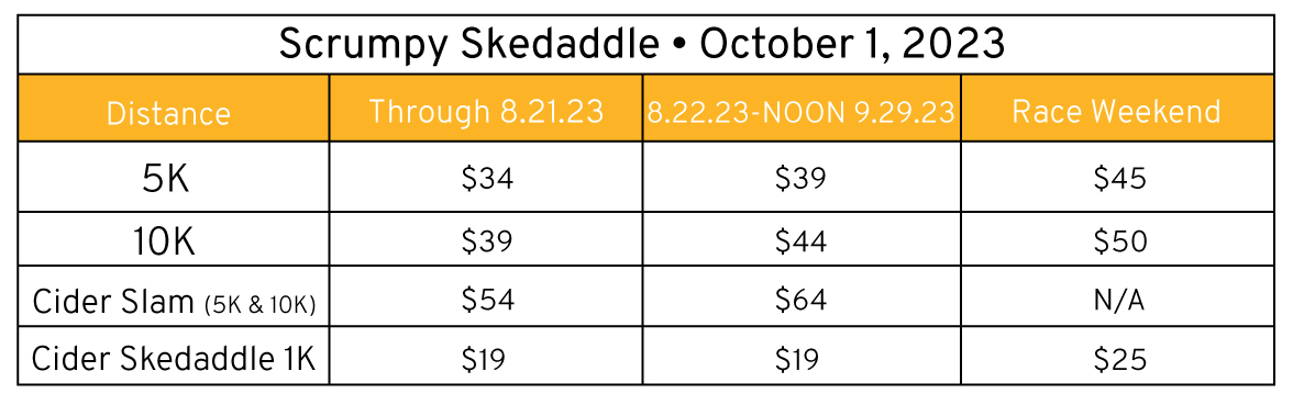 2023 THIRSTY 3 SERIES