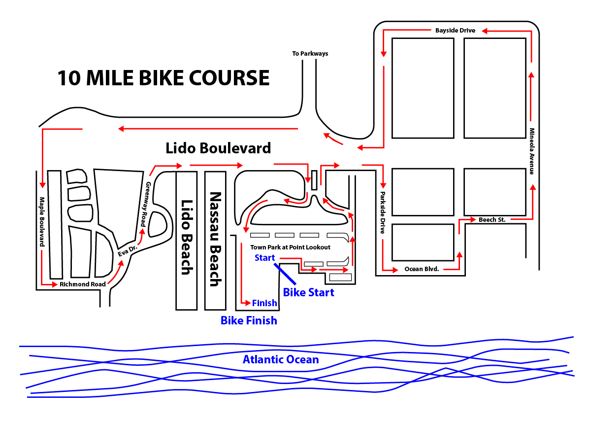 2021 Town of Hempstead Triathlon Lido Beach