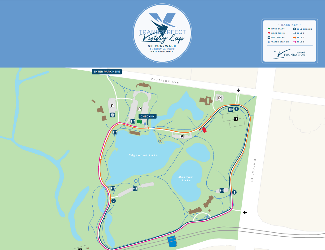 2022 TransPerfect Victory Lap Philly