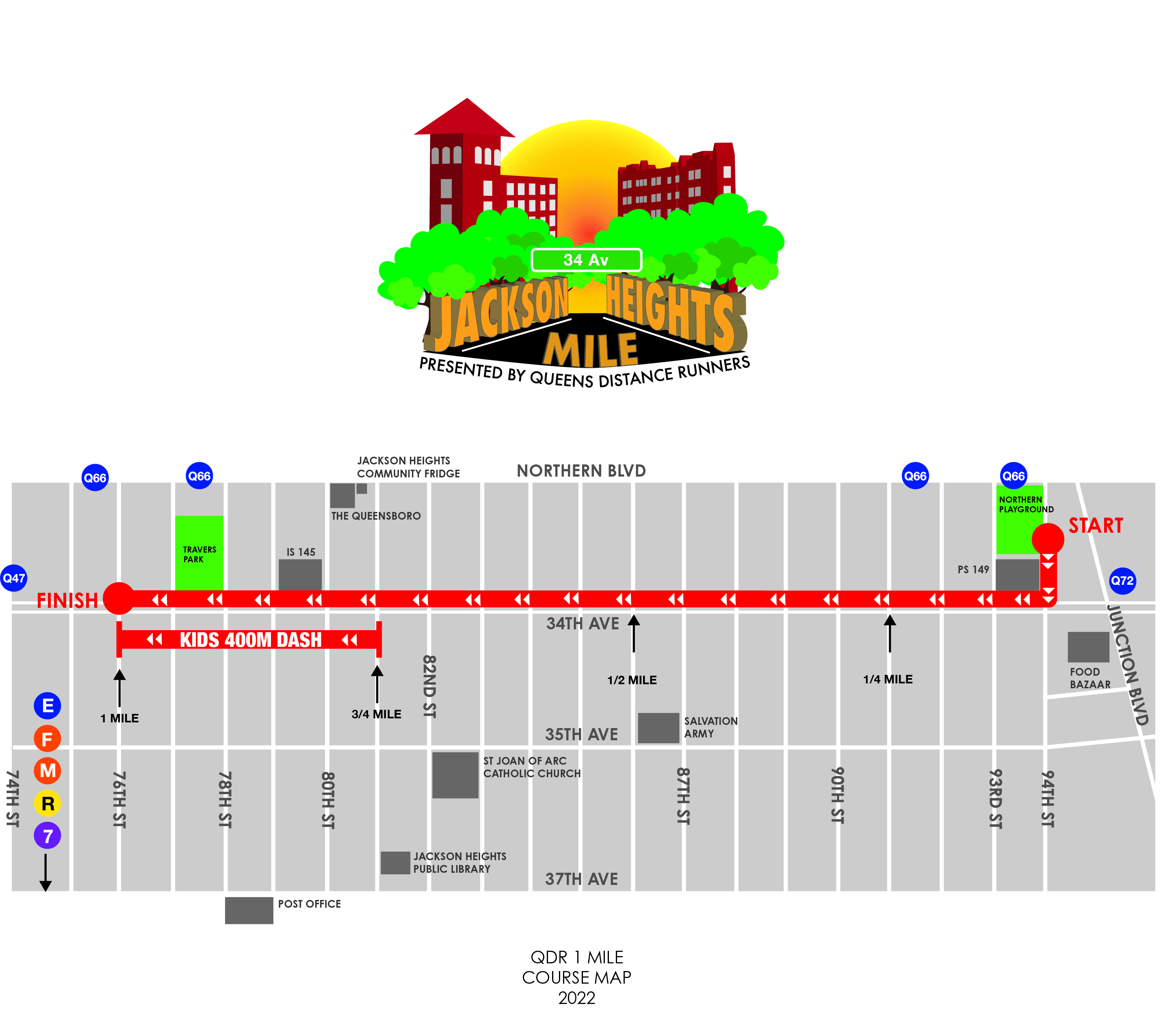 2023 QDR Jackson Heights Mile